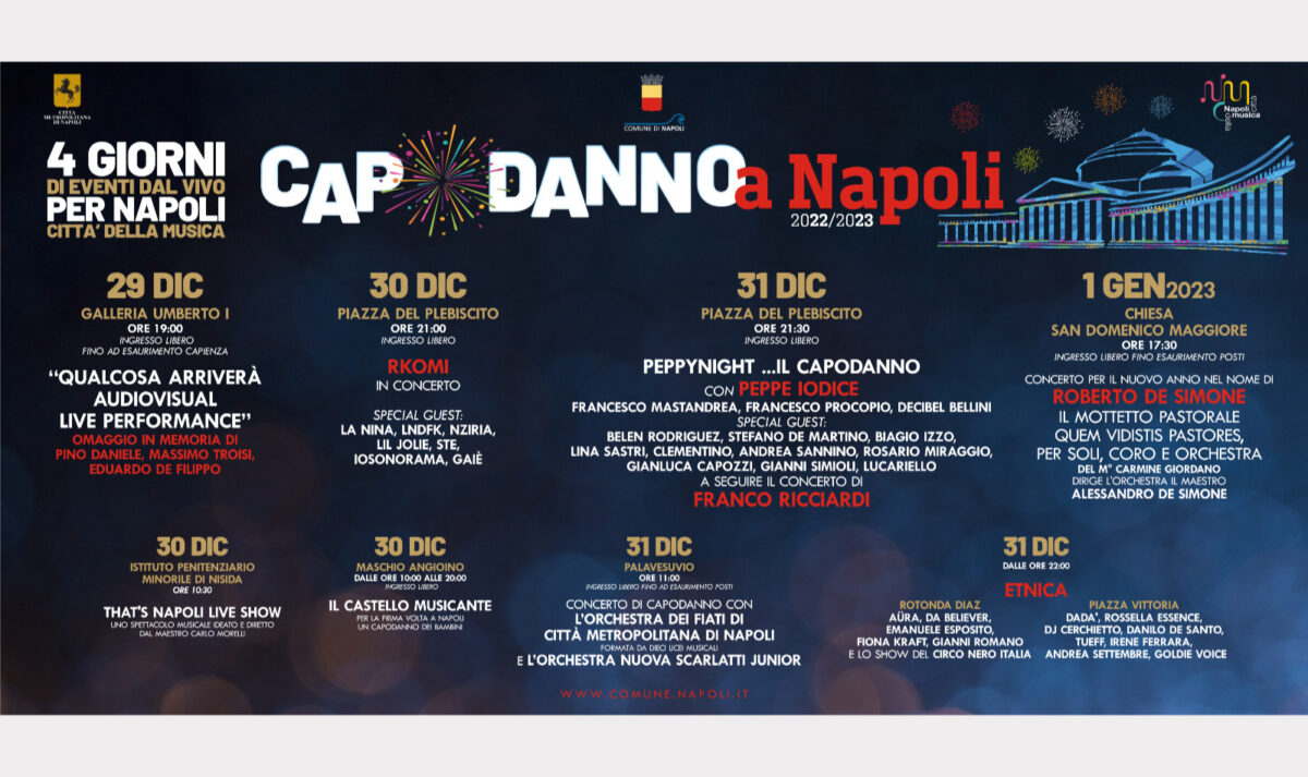 Cosa fare a Napoli a Capodanno 2023: gli eventi da non perdere