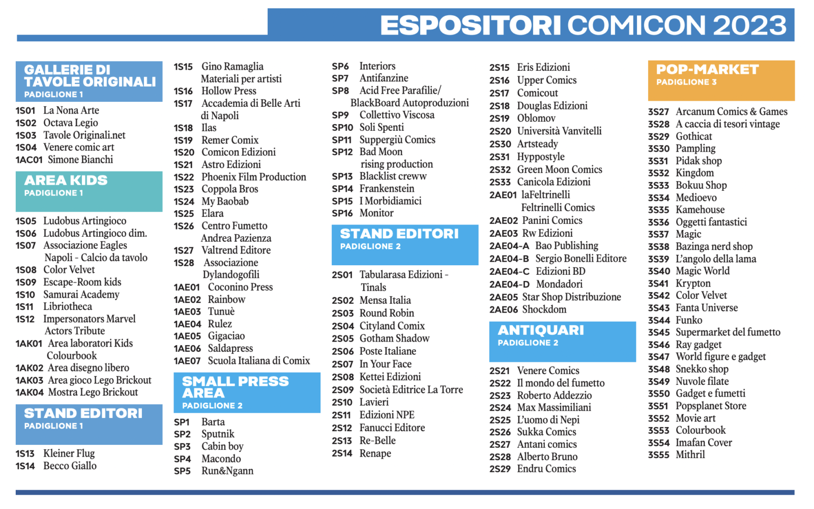 Naples Comicon 2023, map with areas and exhibitors